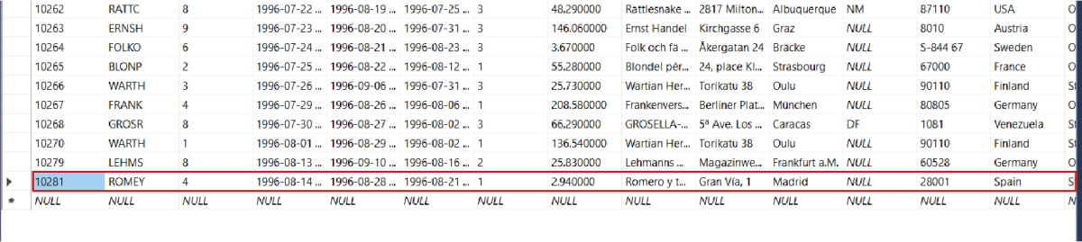 Una guía completa para la replicación de SQL Server | Astera