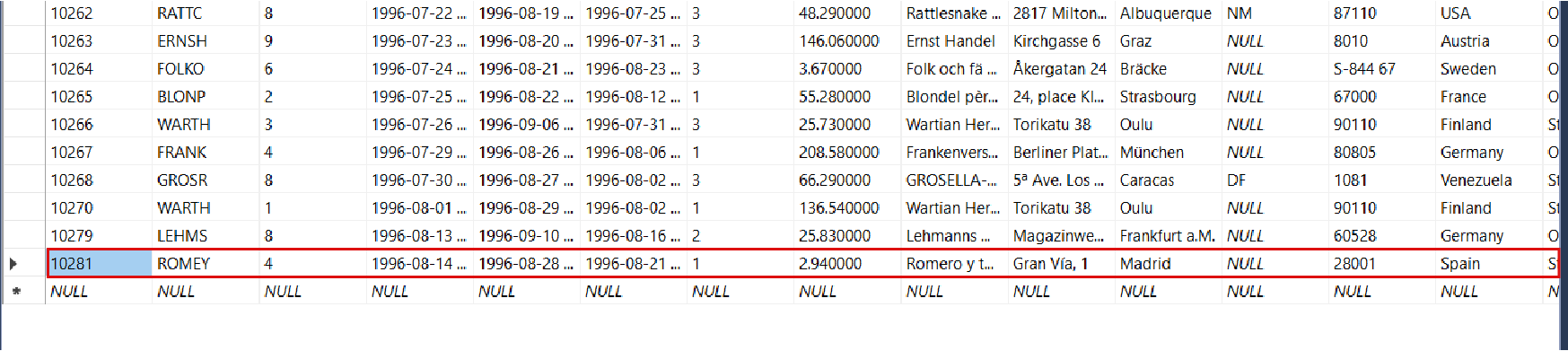 Una guía completa para la replicación de SQL Server | Astera