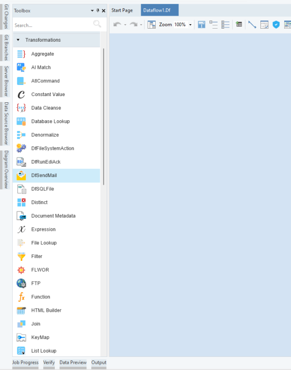 Customer 360 : qu’est-ce que c’est et comment le mettre en œuvre ? | Astera