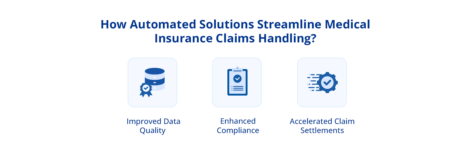 Medical Insurance Claims: All You Need to Know