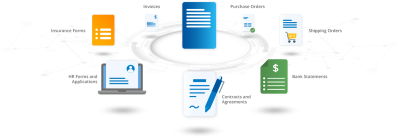 PDF Parsing: Automate Data Extraction from PDF Files & Forms