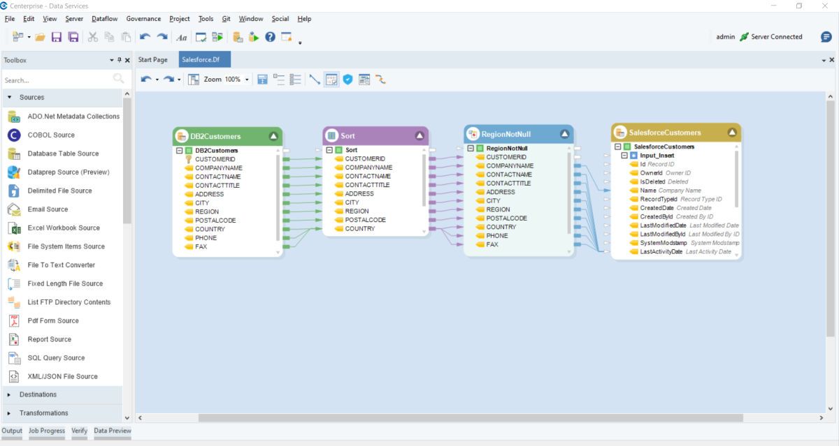 Salesforce Data Migration: What Is It & How to Set It Up?