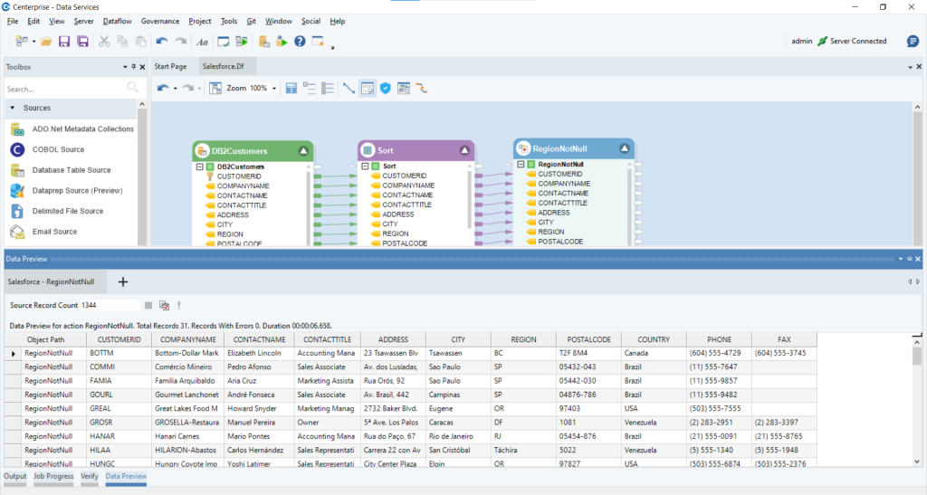 Salesforce Data Migration: What Is It & How to Set It Up?