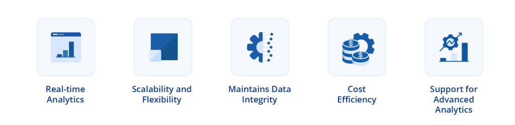 Data Ingestion vs. ETL: What is the Difference? | Astera