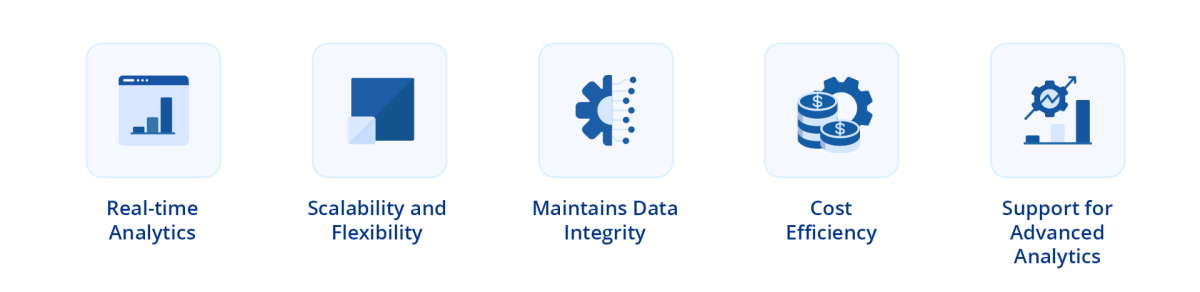 Data Ingestion vs. ETL: What is the Difference? | Astera