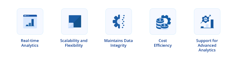 Data Ingestion vs. ETL: What is the Difference? | Astera