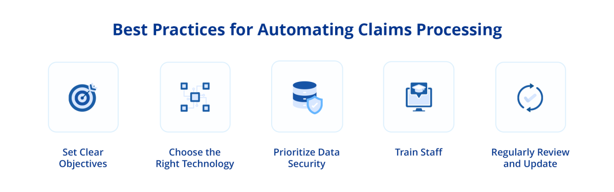 Automated Claims Processing: A Comprehensive Guide | Astera