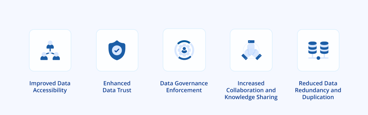 What is a Data Catalog? A Complete Guide | Astera