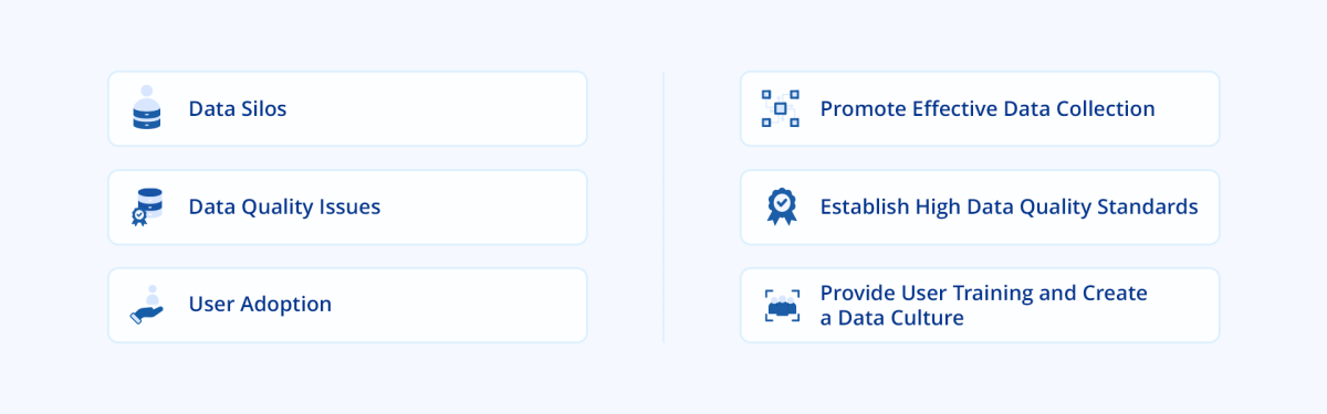 What is a Data Catalog? A Complete Guide | Astera