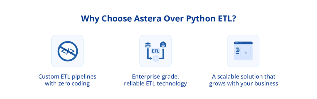 7 年 2024 个最佳 Python ETL 工具 | Astera