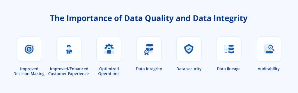 Data Integrity vs. Data Quality: Key Differences | Astera
