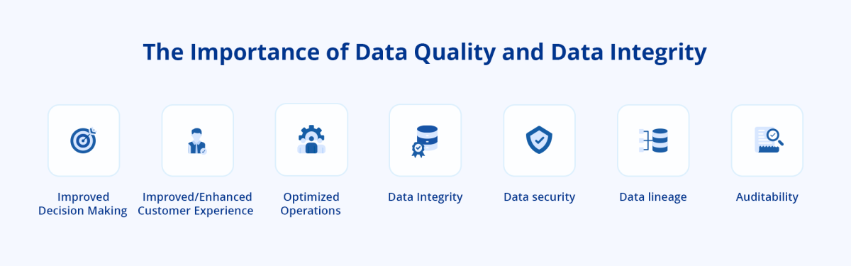 Data Integrity vs. Data Quality: Key Differences | Astera