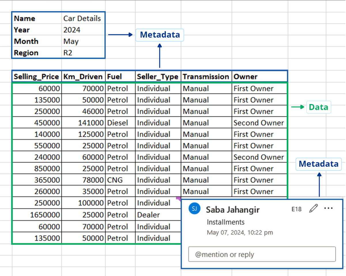 What Is Metadata & Why Is It Important?