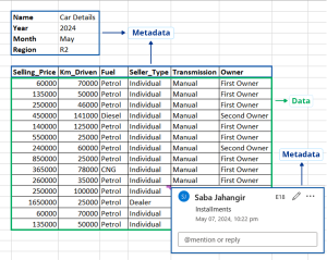 What Is Metadata & Why Is It Important?