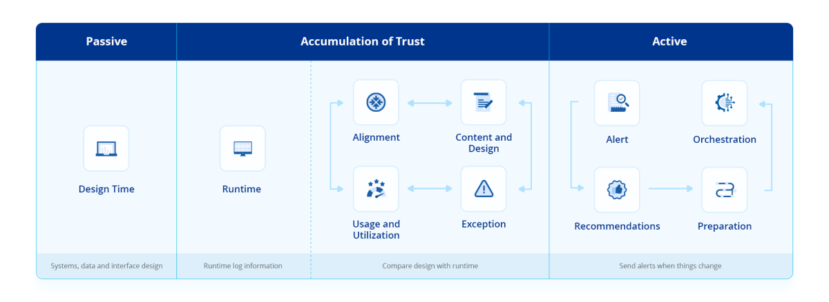 What Is Metadata & Why Is It Important?