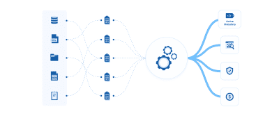 Metadata Management: A Comprehensive Guide