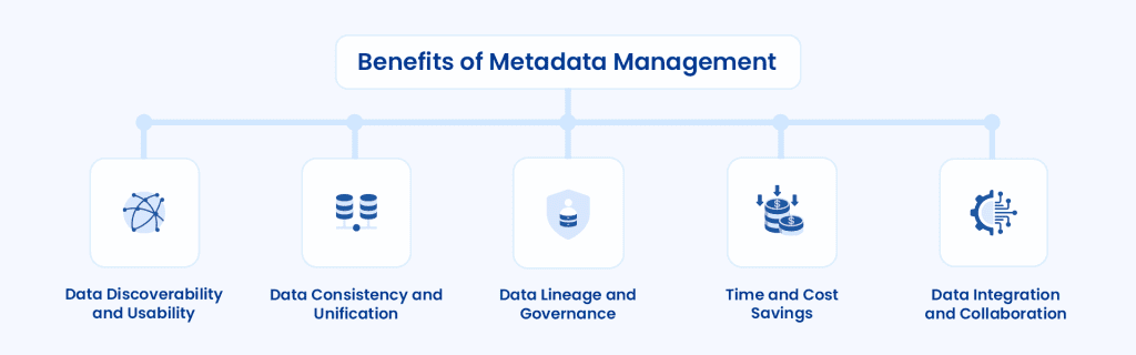 Metadata Management: A Comprehensive Guide
