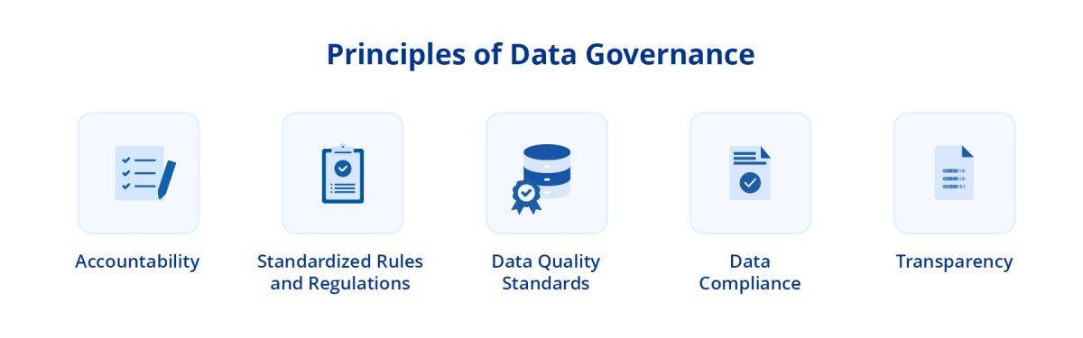 Data Governance Principles for Effective Data Management