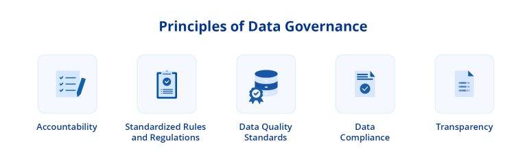 Data Governance Principles for Effective Data Management