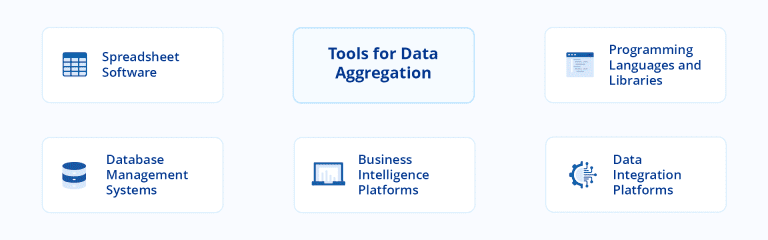 Data Aggregation: Everything You Need to Know | Astera