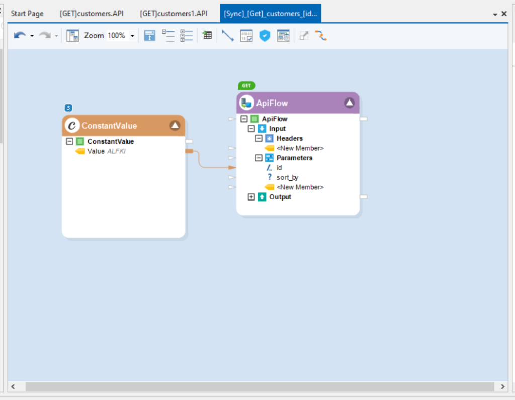 MySQL API：它是什么以及如何创建它