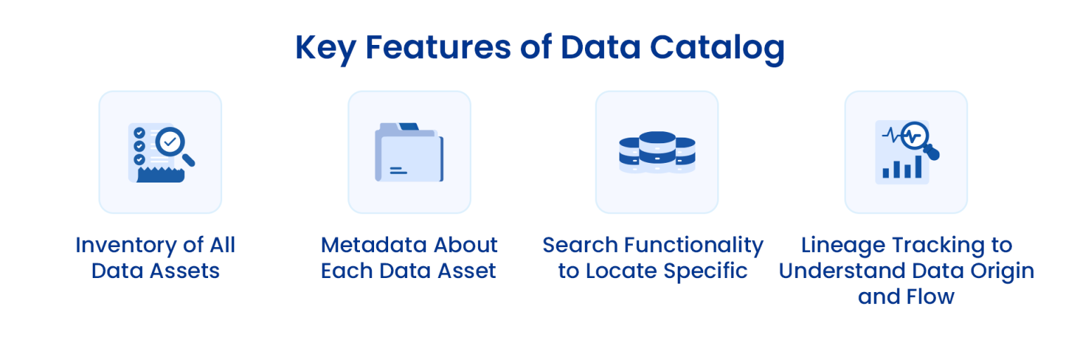 Data Catalog vs. Data Dictionary vs. Business Glossary