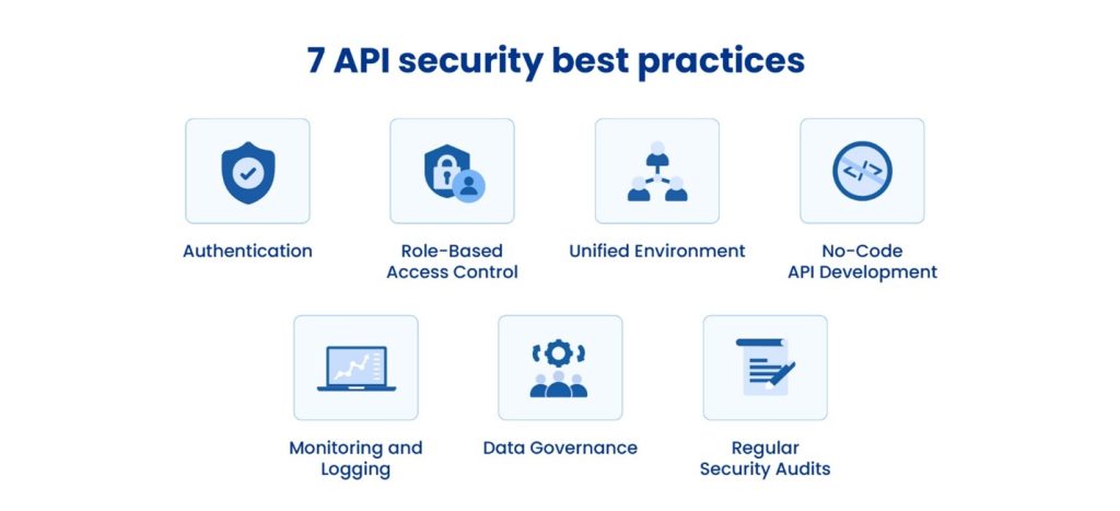What is API security? 7 API Security Best Practices