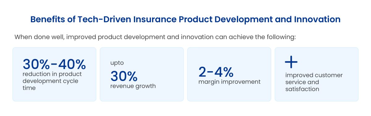 Insurance Legacy System Transformation: A Complete Guide