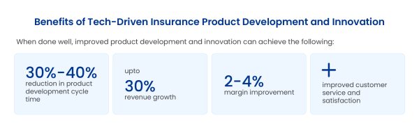 Insurance Legacy System Transformation: A Complete Guide
