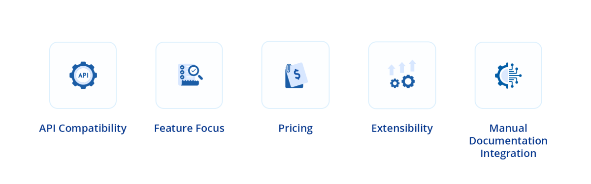 Las 8 mejores herramientas de documentación API a considerar en 2026