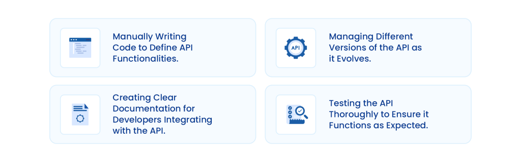 As 10 melhores ferramentas de API REST a serem consideradas em 2024 ...