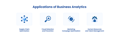 What is Business Analytics? A Complete Guide