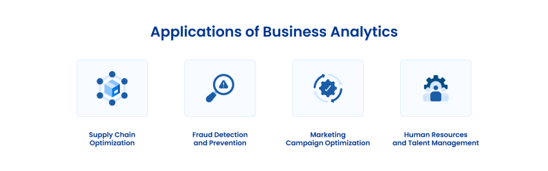 What is Business Analytics? A Complete Guide