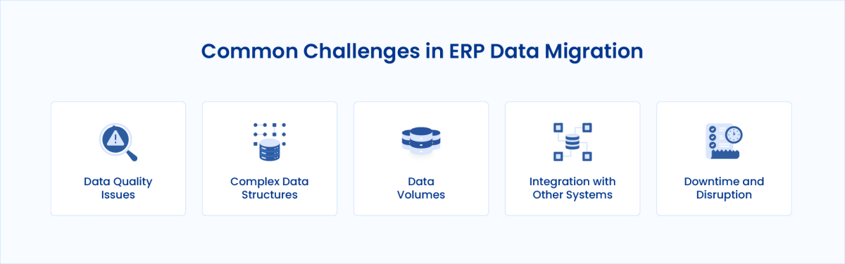 ERP Data Migration: Everything You Need to Know | Astera