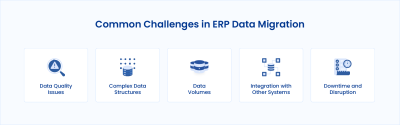 ERP Data Migration: Everything You Need to Know | Astera