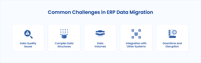 ERP Data Migration: Everything You Need to Know | Astera