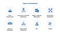 What Is a Database? Definition, Types, Benefits | Astera