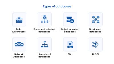 What Is a Database? Definition, Types, Benefits | Astera