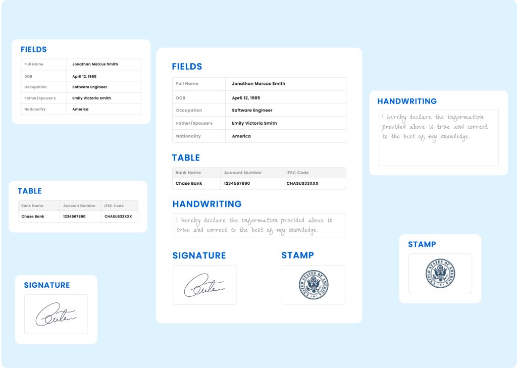 IDP tools: Top 10 intelligent document processing solutions