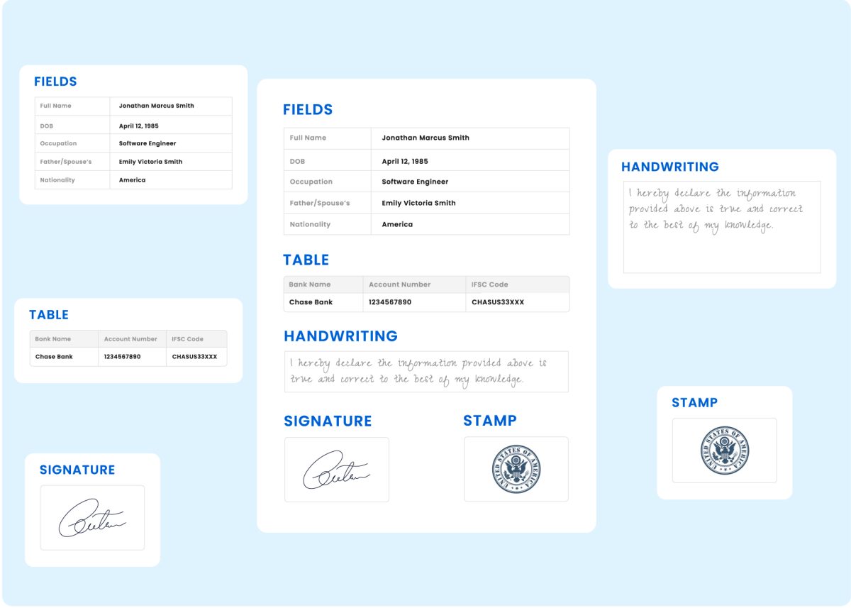 IDP tools: Top 10 intelligent document processing solutions