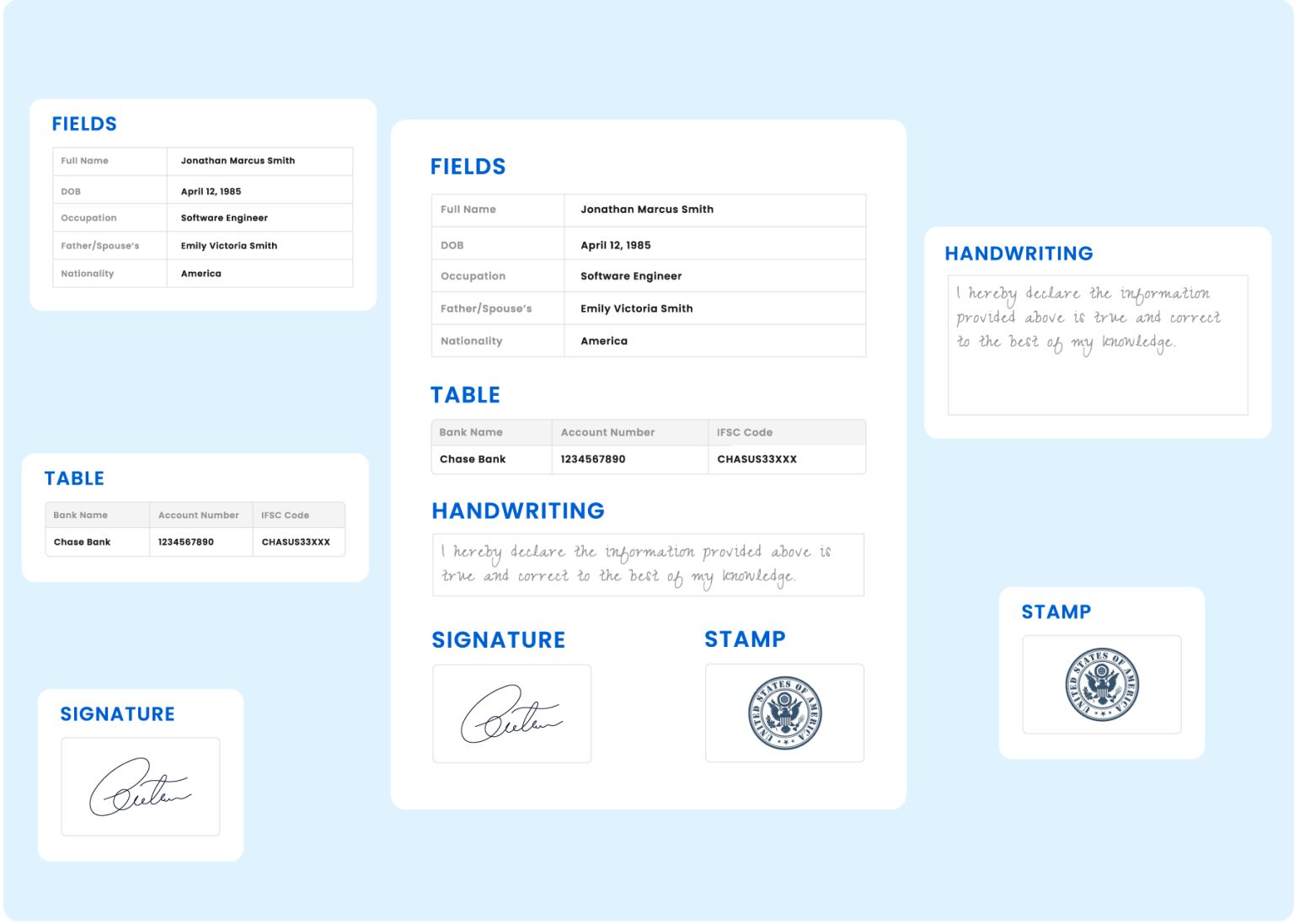 IDP tools: Top 10 intelligent document processing solutions