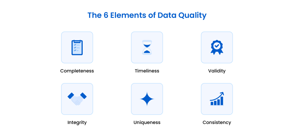 Why You Should Use AI to Improve Data Quality | Astera