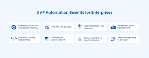 8 Best Accounts Payable/AP Automation Software | Astera