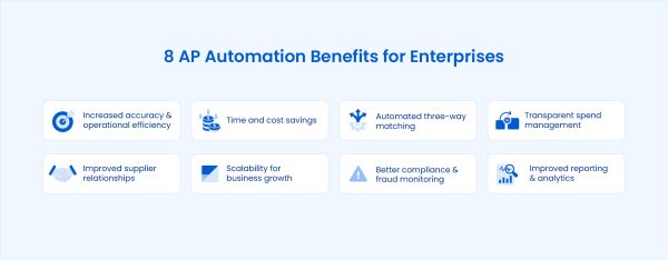 8 Best Accounts Payable/AP Automation Software | Astera