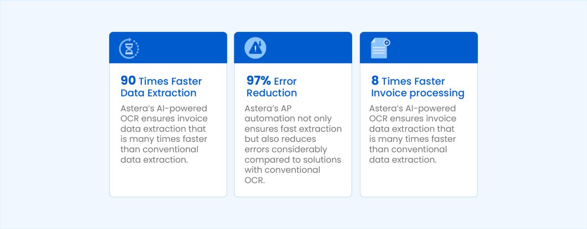 8 Best Accounts Payable Ap Automation Software Astera