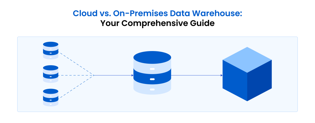 Cloud vs. Data Warehouse locale: qual è la soluzione migliore? | Astera