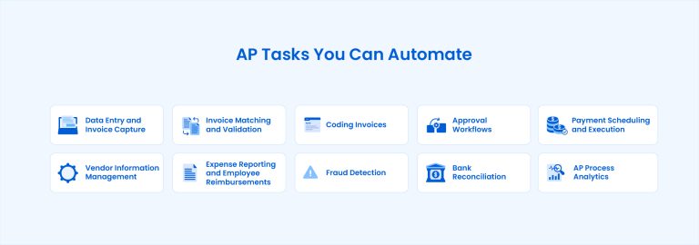Accounts Payable Automation: A Comprehensive Guide | Astera