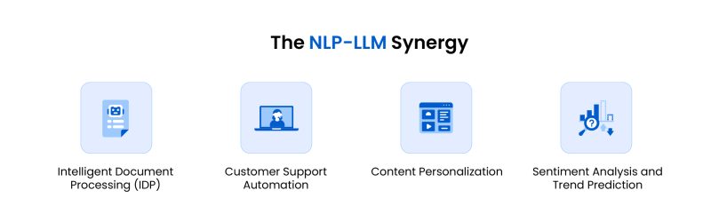 NLP vs. LLM: An In-Depth Comparison | Astera