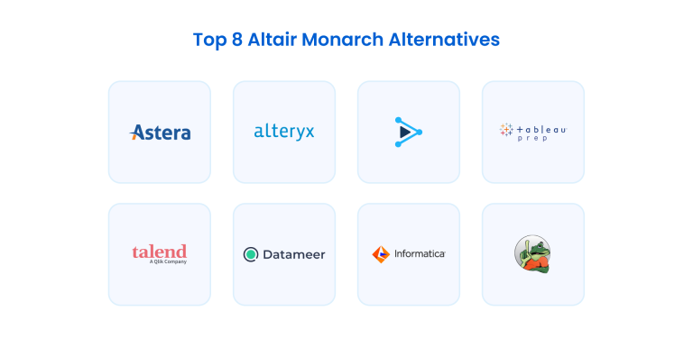 2025 年最佳 Altair Monarch 替代品和竞争对手